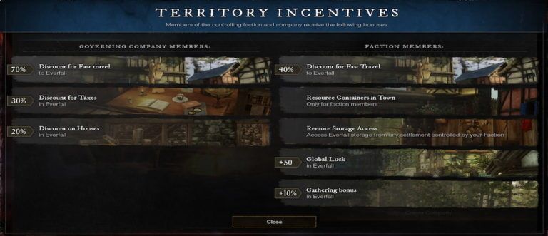 Ultimate New World Housing Guide | NWNEWS.INFO